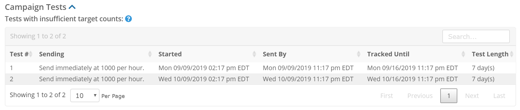 Create Campaign – Support Center