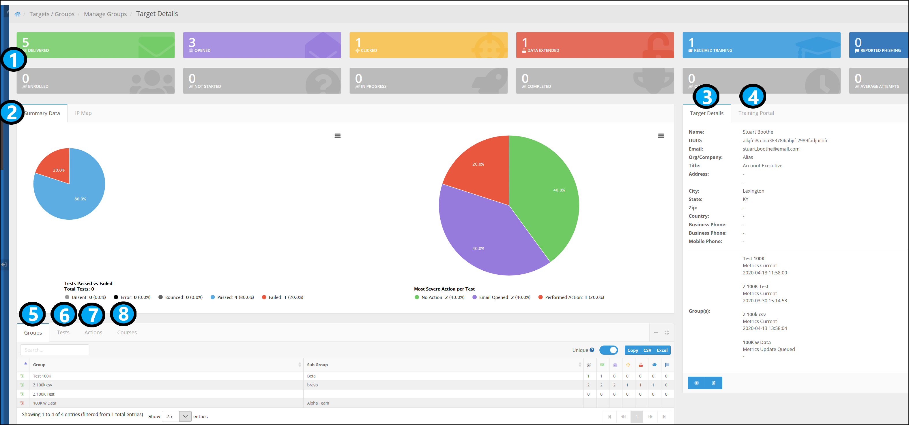Target Details – Support Center